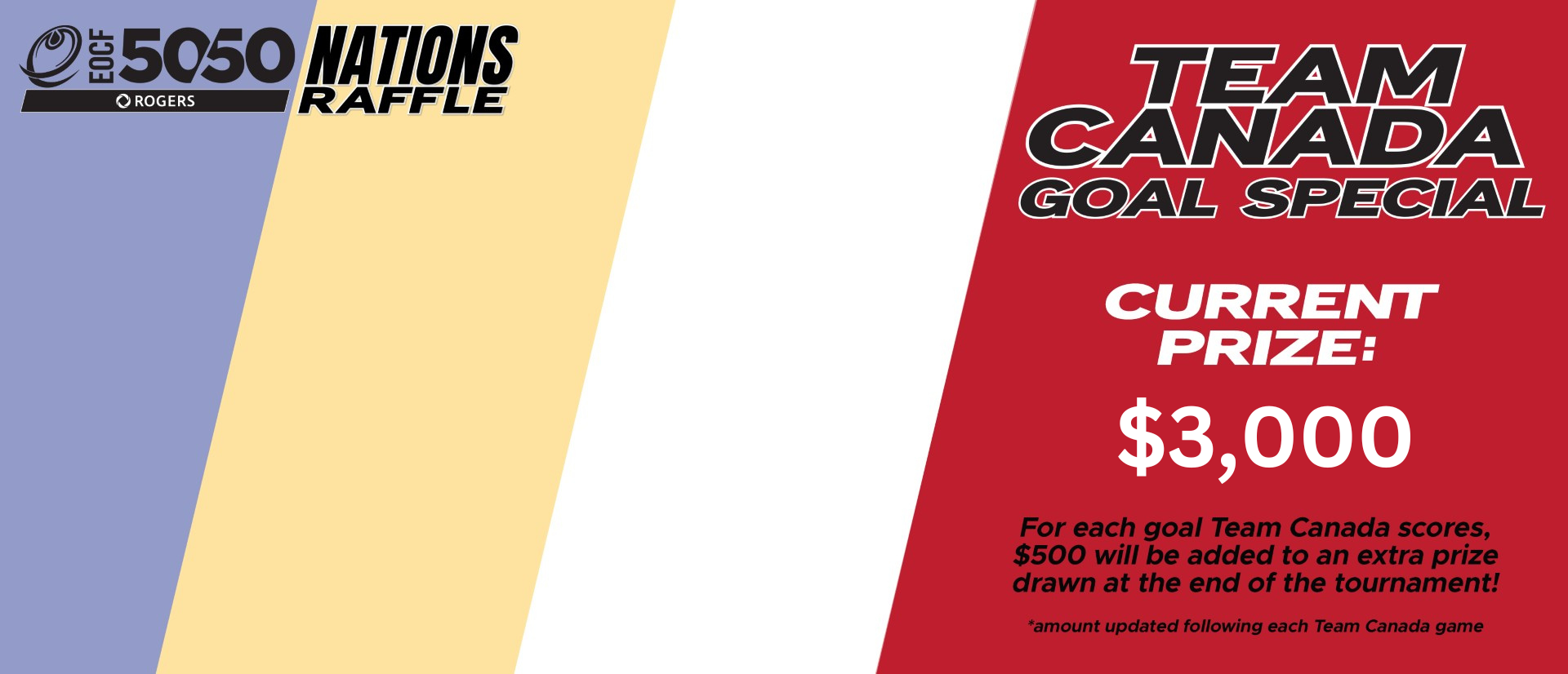 Edmonton Oilers 50/50 Tickets – 5050oilers